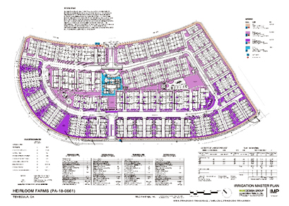 WATER SERVICES - BGB | DESIGN GROUP